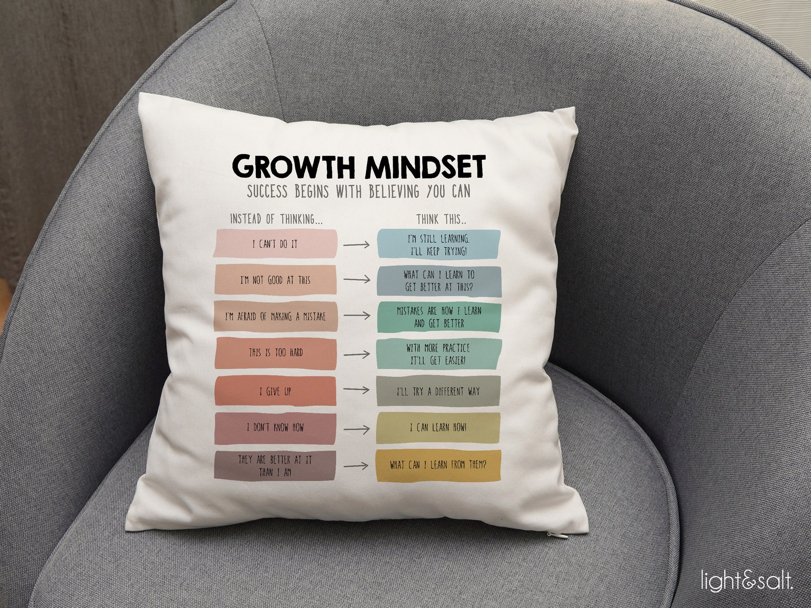 Growth Mindset Pillow, Feelings Pillow Case, Counselor, Office Decor ...