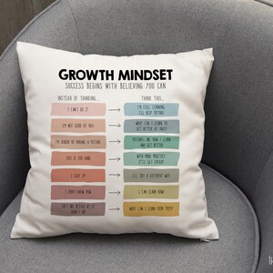 Growth Mindset Pillow, Feelings Pillow Case, Counselor, Office Decor ...
