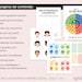 Spanish Emotional Regulation Worksheets, Zonas De Regulación, Social ...