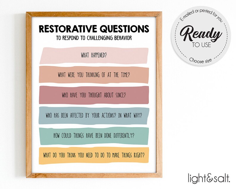 Restorative Justice Questions Growth Mindset Poster Therapy - Etsy