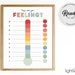 School Counselor Office Decor Set of 12, Mental Health Poster, Therapy ...