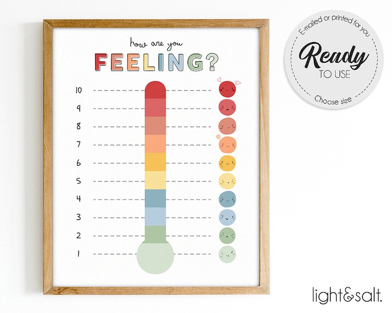 School Counselor Office Decor Set of 12 Mental Health Poster - Etsy