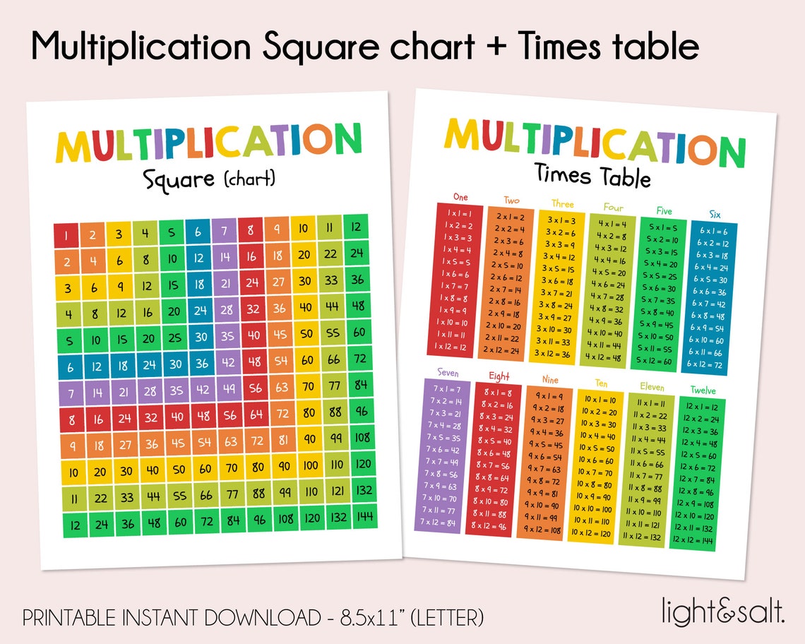Printable Multiplication Flash Cards and Number Chart - Etsy