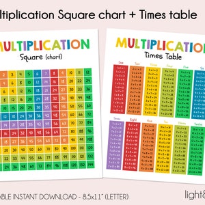 Printable Multiplication Flash Cards and Number Chart, Multiplication ...