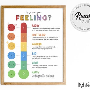 Calm Corner Bundle Set of 6 Posters, Zones of Regulation, Feelings ...