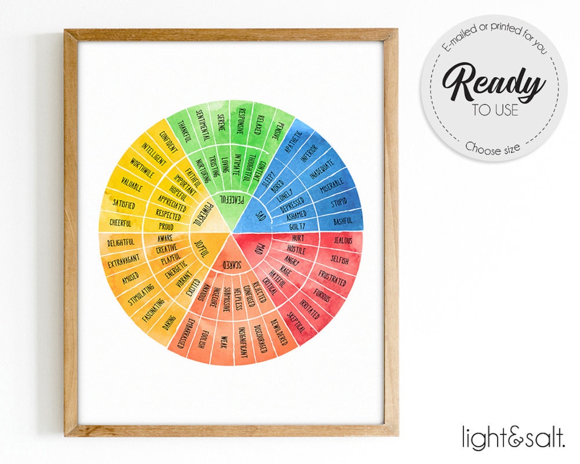 Feelings Wheel Print Wheel of Emotions Emotions Poster - Etsy