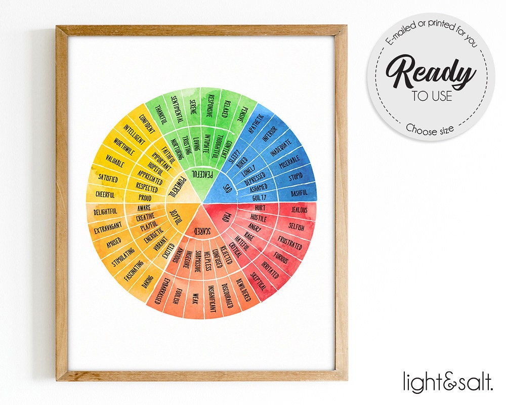 Feelings Wheel Print Wheel of Emotions Emotions Poster - Etsy
