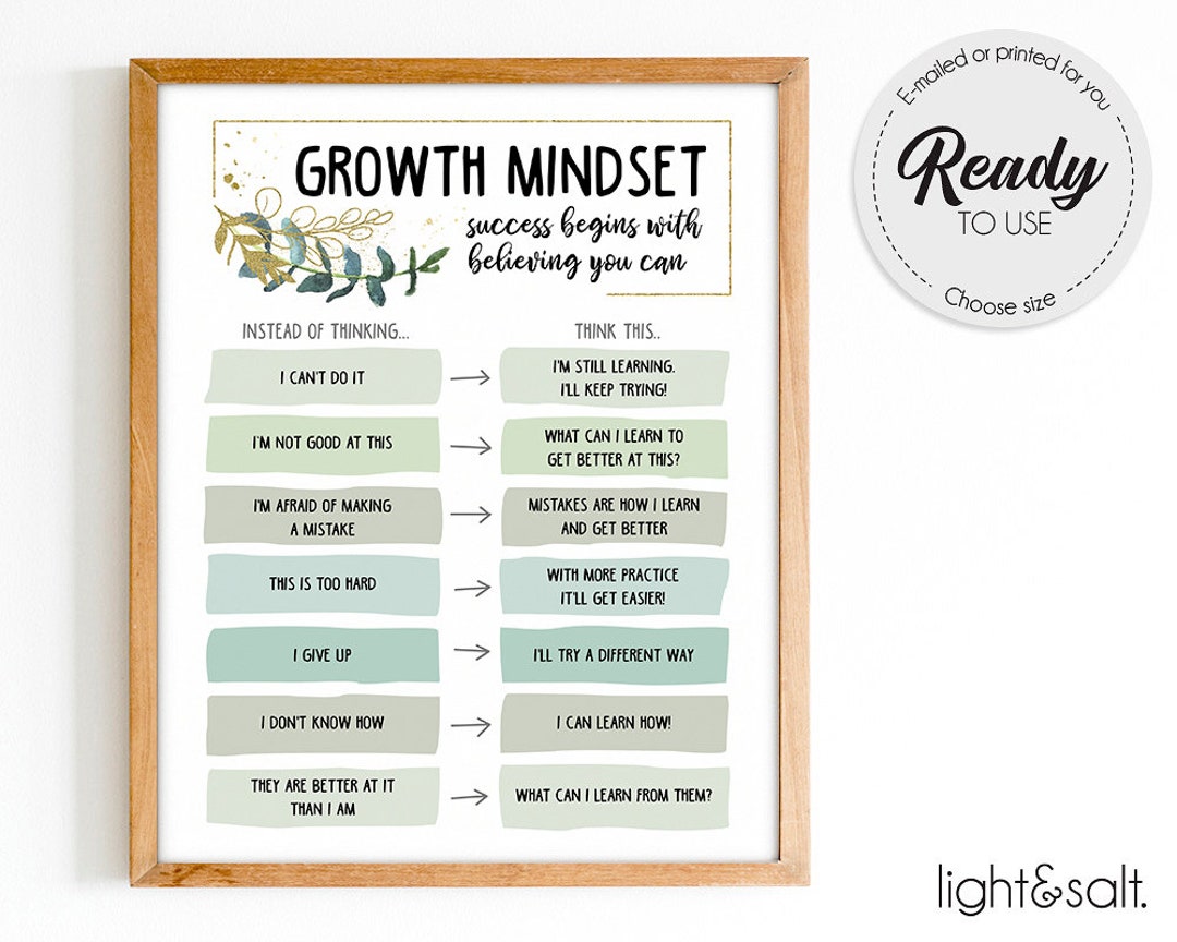 Growth Mindset Reframe Your Thoughts Poster, Therapy Office Decor ...