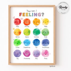 Watercolor School Counselor Office Decor Set of 5 Wall Art, Feelings ...