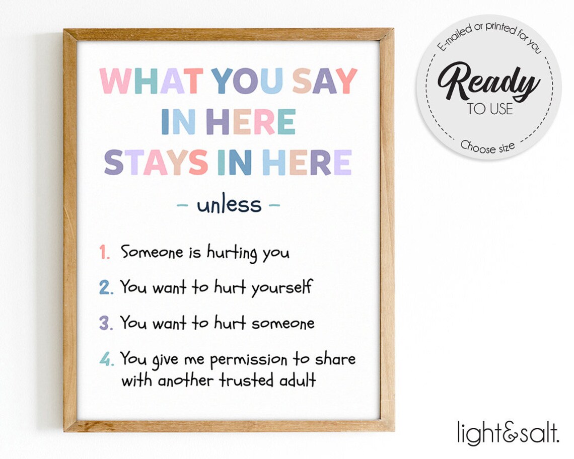 School Psychologist Poster Bundle Set of 4 Therapist Office - Etsy