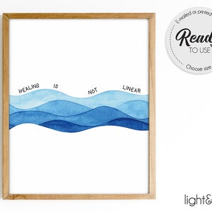 Healing is Not Linear, Mental Health, Self Care, Self Love Poster ...