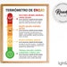 Anger Management Poster, Anger Thermometer in Spanish, Termometro De ...