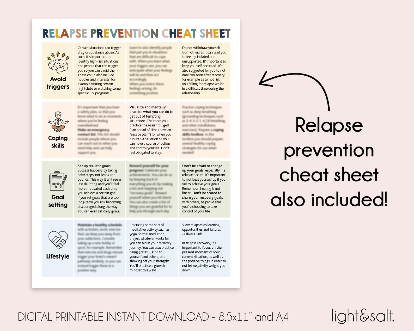 Sobriety Worksheets, Therapy Workbook, Addiction Recovery, Relapse ...