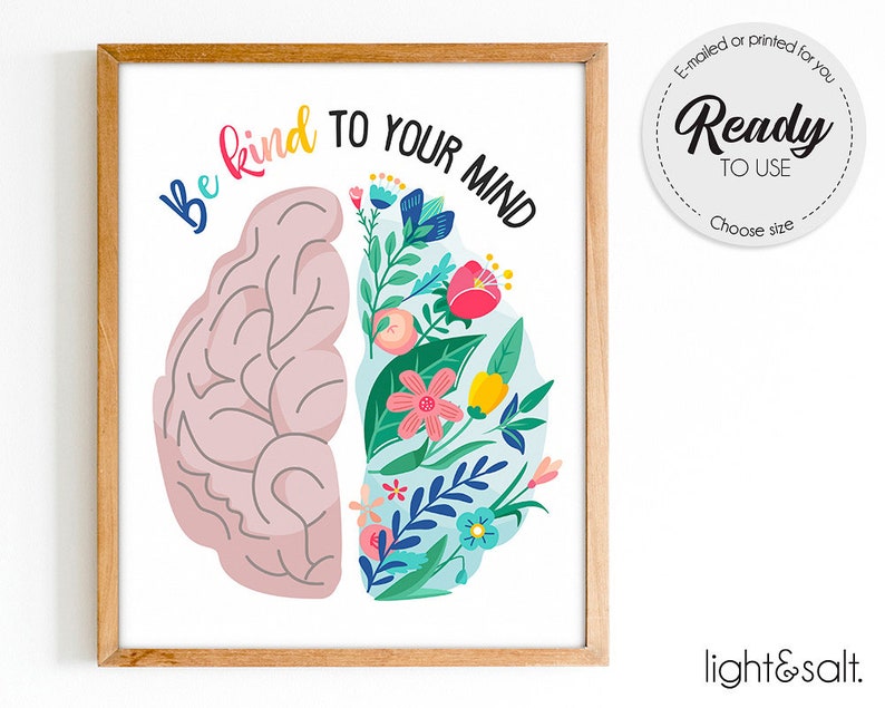 Be Kind to Your Mind Print Brain Poster Growth Mindset - Etsy