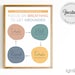 Therapy Bundle Set of 6 Mental Health Poster Therapy Office - Etsy