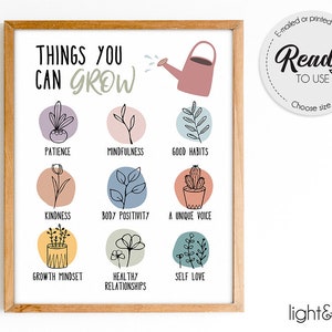 Calming Corner Poster Set of 6, Growth Mindset Poster Bundle, Zones of ...