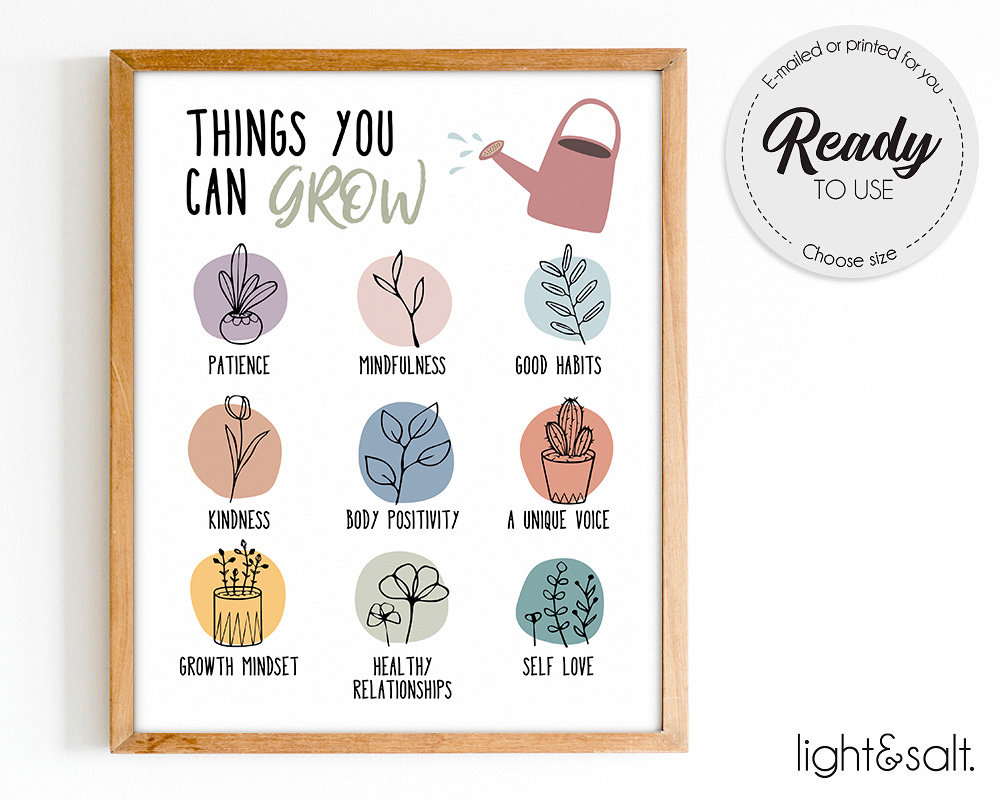 Calming Corner Poster Set of 6, Growth Mindset Poster Bundle, Zones of ...