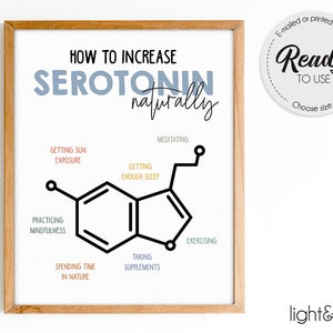 How to Increase Serotonin, Happiness Chemicals Poster, Therapy Office ...