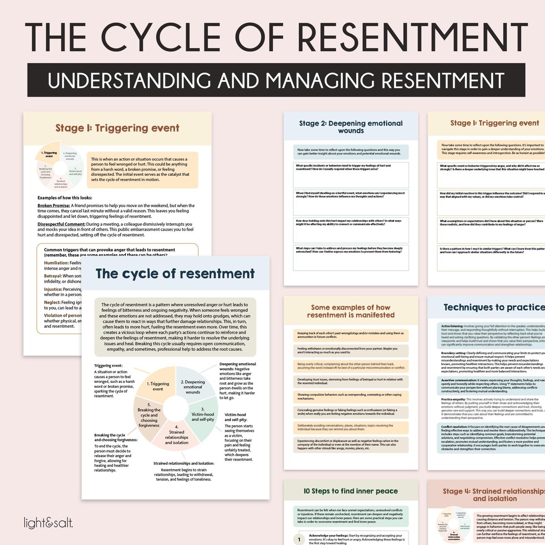 Understanding Resentment Workbook, the Resentment Cycle, Relationships ...
