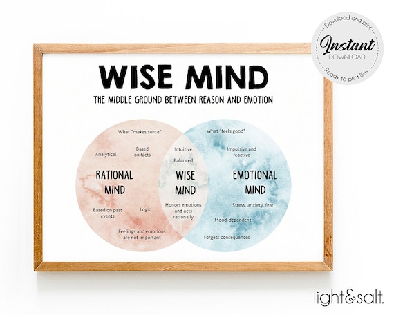 Wise Mind Poster DBT Therapy Poster Therapy Office Decor - Etsy