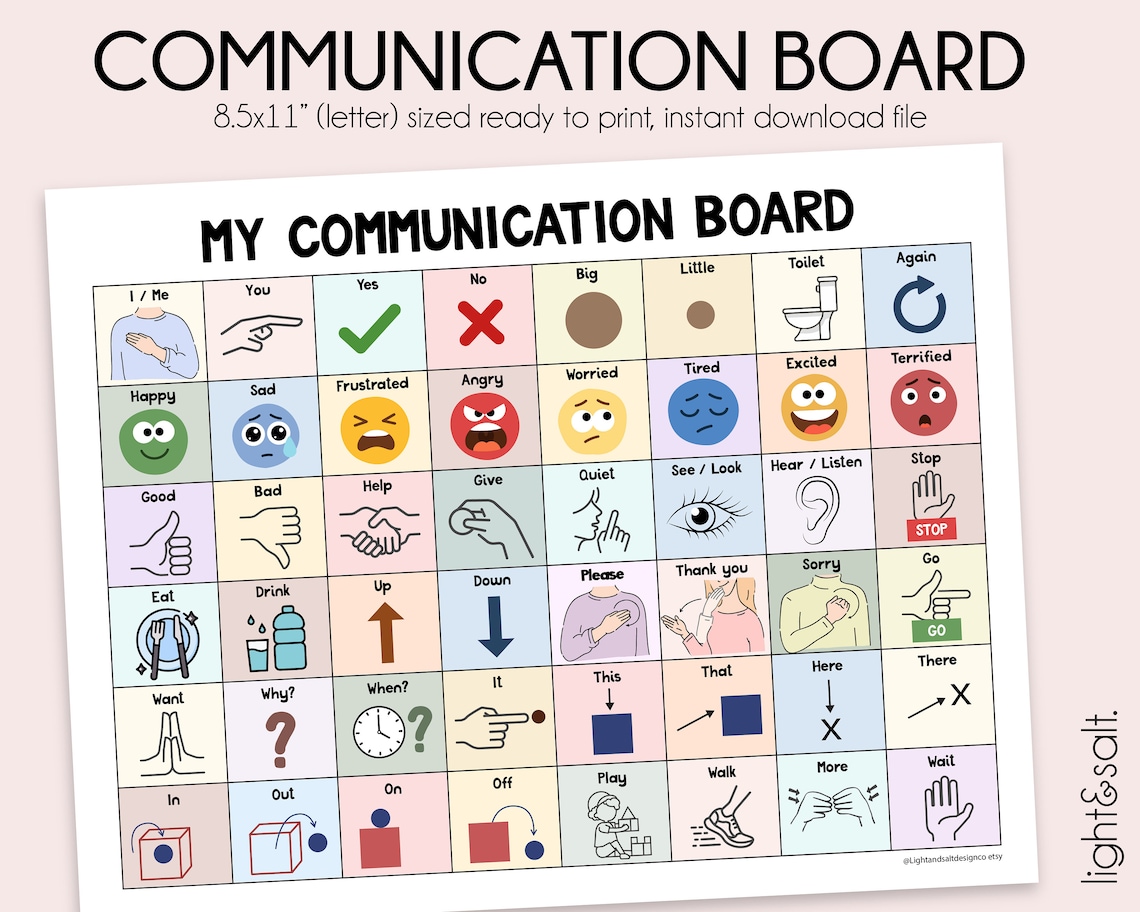Basic Communication Board, for Kids, Language Board, Aided-language ...