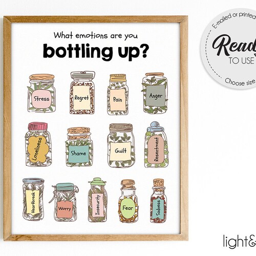 Bottling up Feelings Poster Self Awareness Mental Health - Etsy