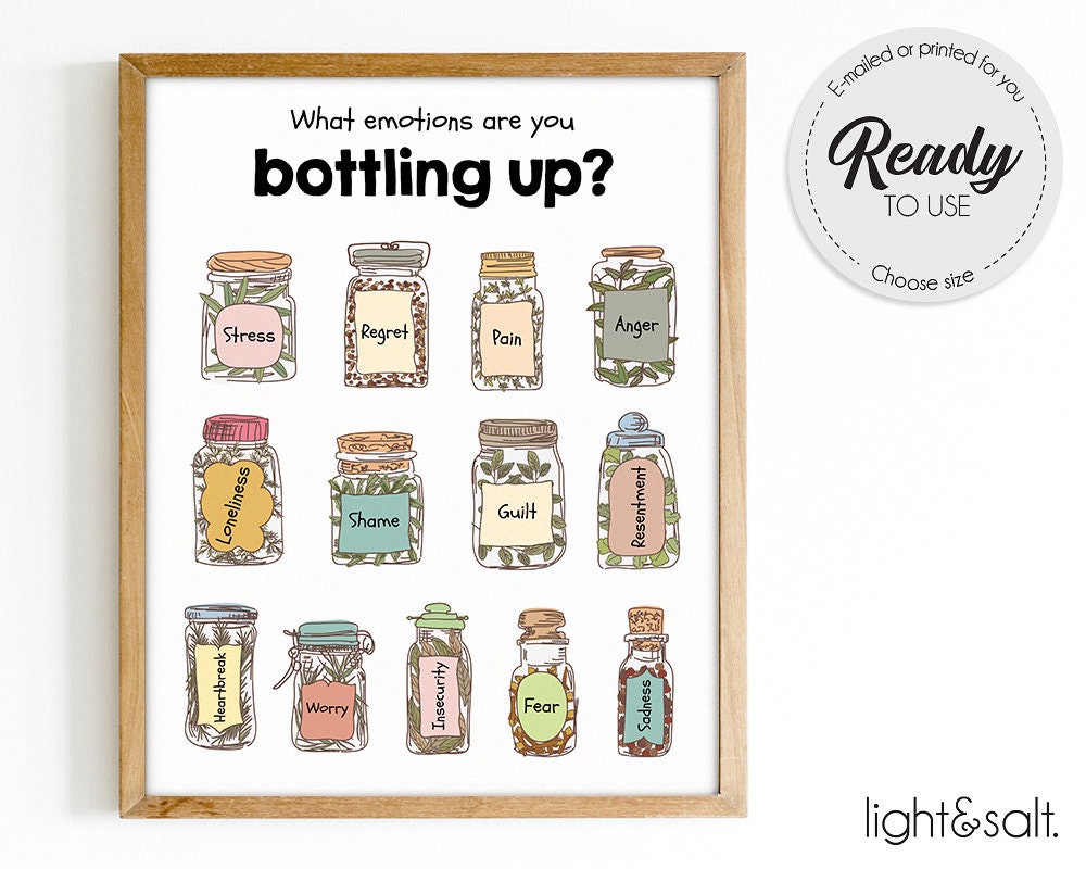 Bottling up Feelings Poster, Mental Health Decor (digital Download) - Etsy