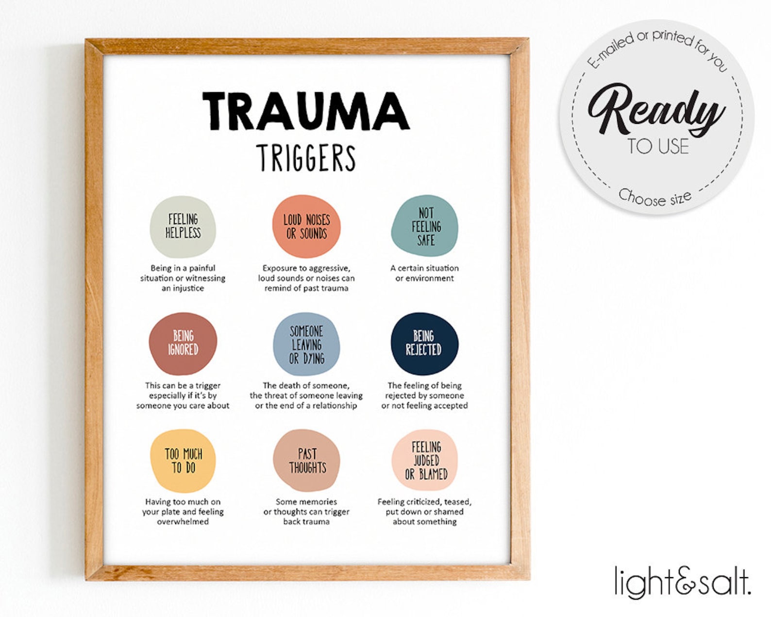 Trauma Triggers Poster Mental Health Poster Therapy Office - Etsy