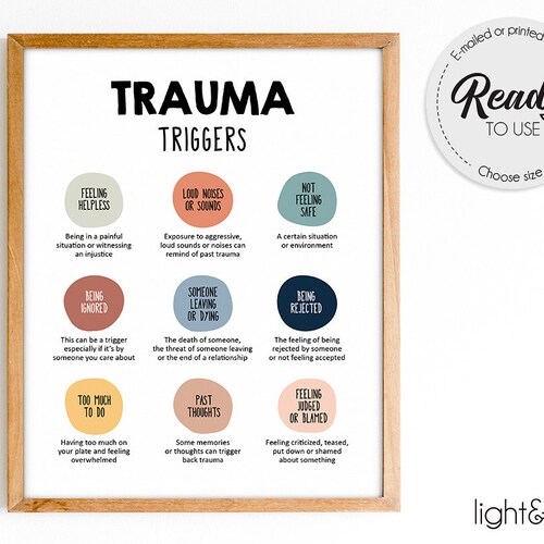 Trauma Triggers Poster Mental Health Poster Therapy Office | Etsy