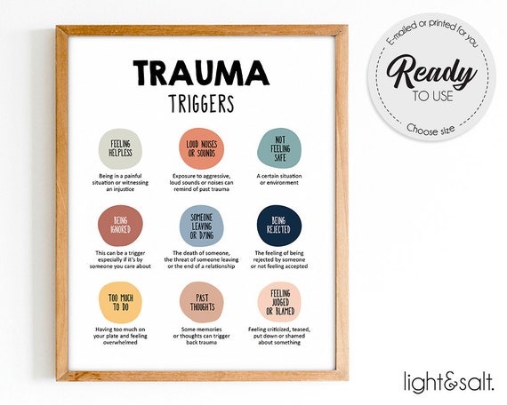 Trauma Triggers Poster Mental Health Poster Therapy Office - Etsy