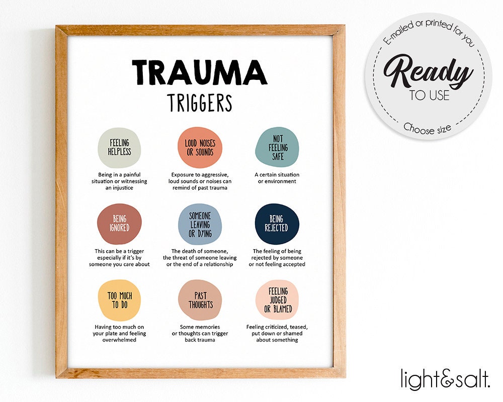 Trauma Triggers Poster Mental Health Poster Therapy Office - Etsy