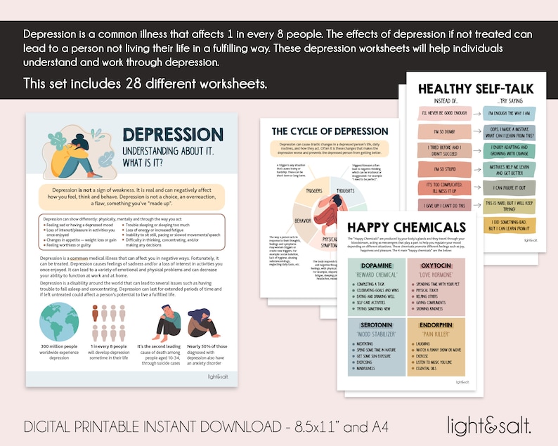 The Depression Spiral Worksheets Depression Anxiety - Etsy