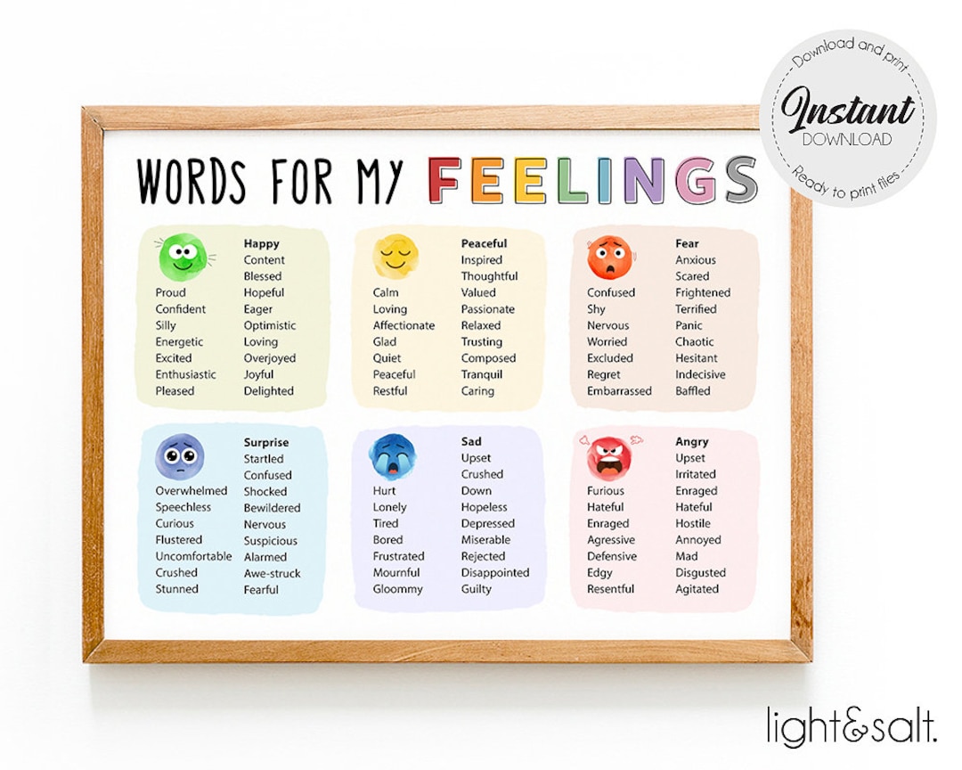Emotions Poster Printable