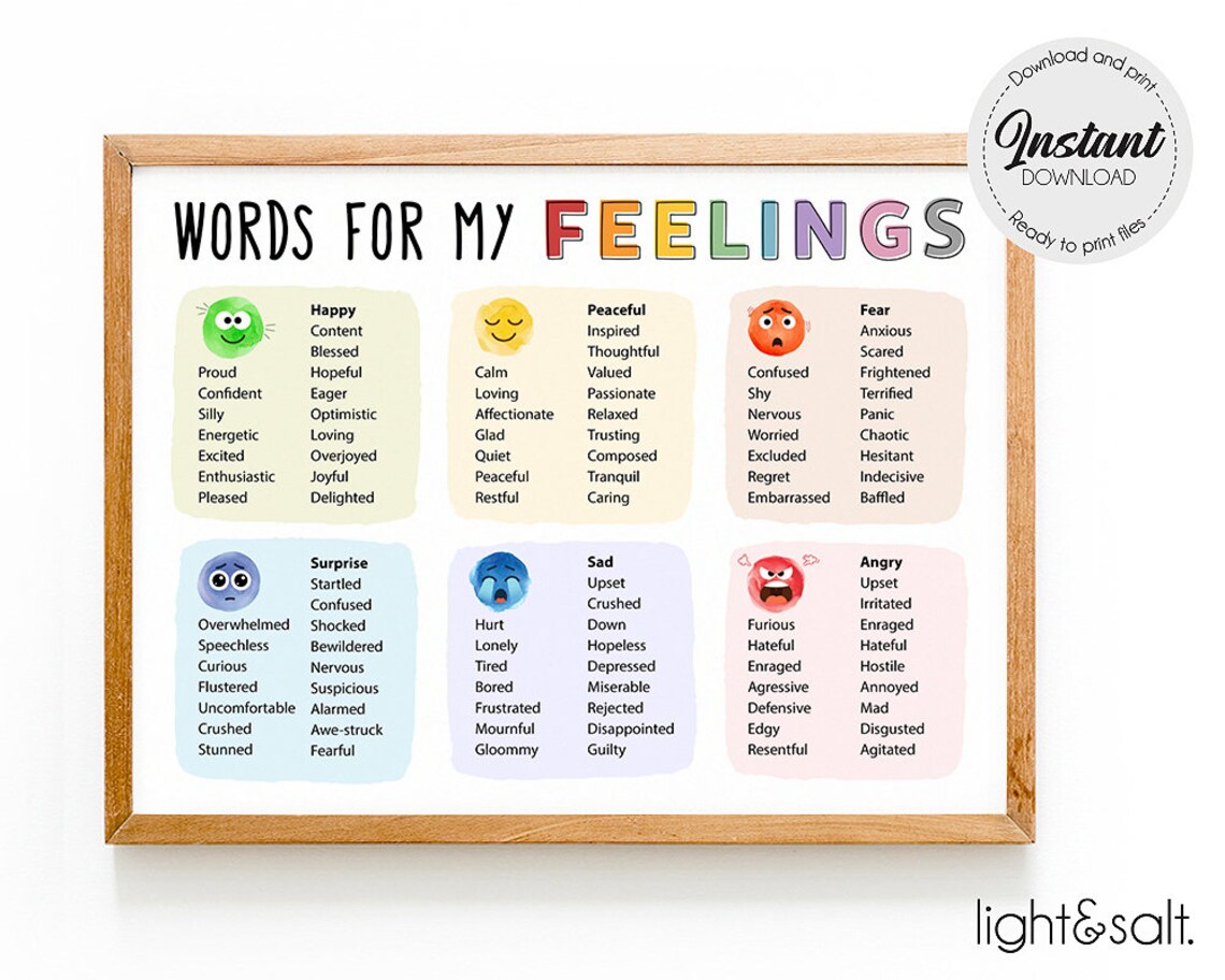 Words for My Feelings Poster Emotions Poster Emotional - Etsy