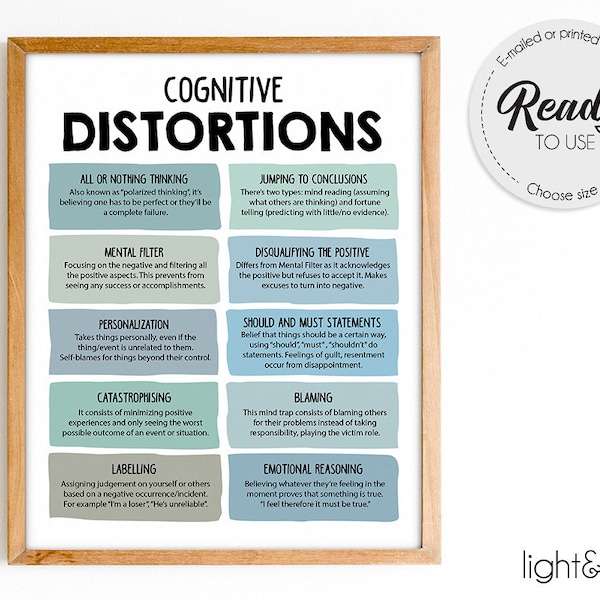 Unhelpful Thinking Styles Poster - Etsy