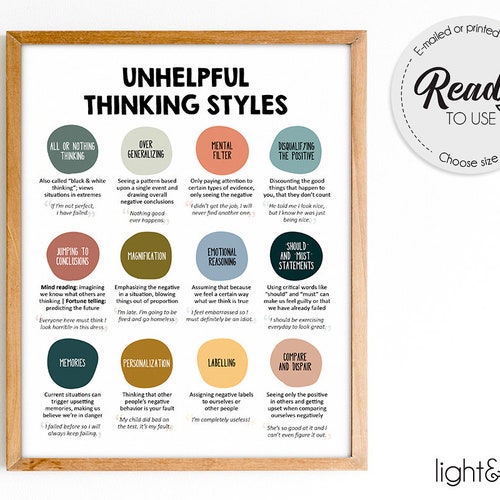 Unhelpful Thinking Styles CBT Poster Therapist Office Decor - Etsy