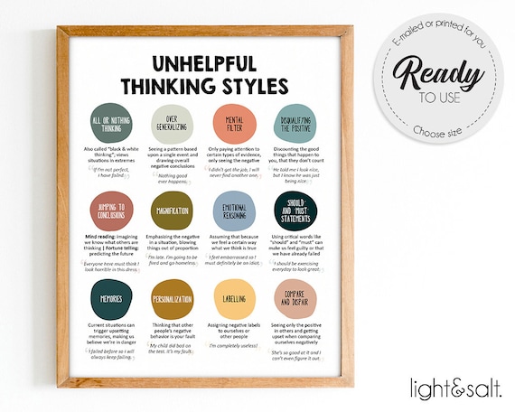Unhelpful Thinking Styles CBT Poster Therapist Office Decor | Etsy
