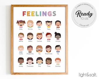Emotions Flashcards Feelings Calm Corner Zones of Regulation | Etsy