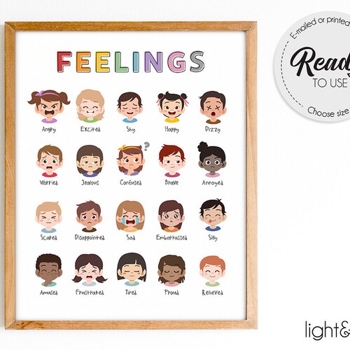 Zones Of Regulation Poster Feelings Poster Feelings Chart Etsy