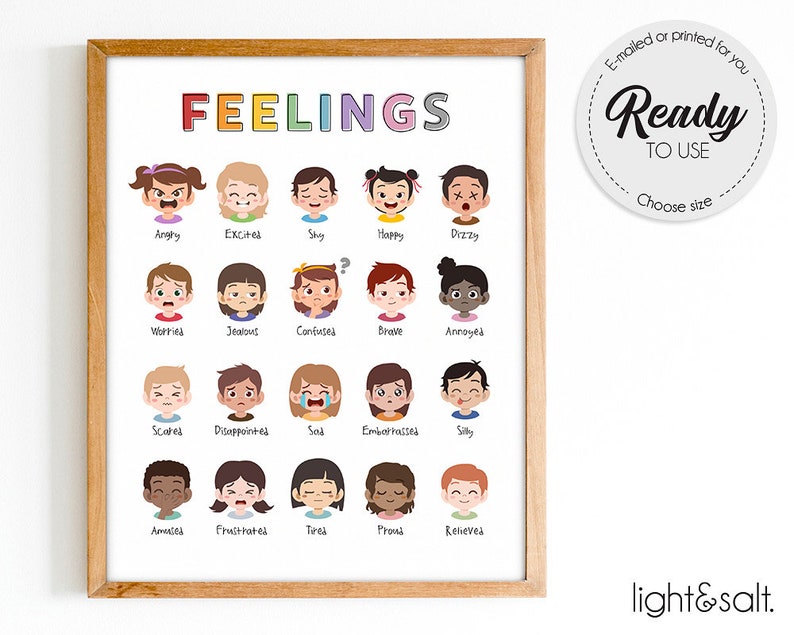 Feelings Poster Emotions Chart Calm Down Corner Zones of - Etsy