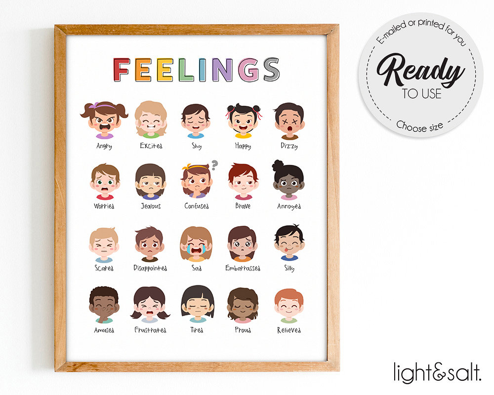 Feelings Poster Emotions Chart Calm Down Corner Zones of - Etsy