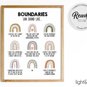 Boundaries Print, Mental Health Poster, Psychology Art, Therapy Office ...