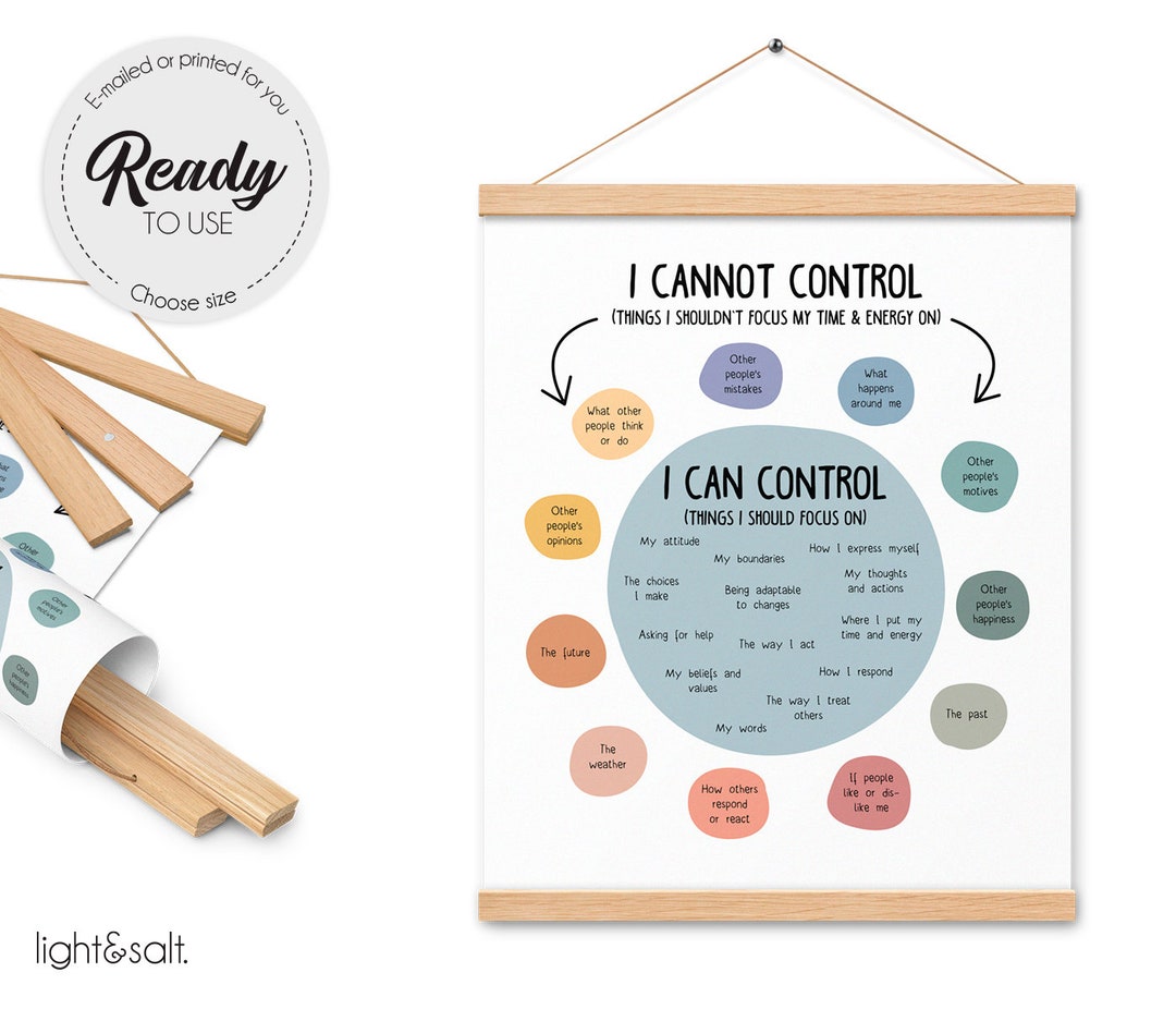 Poster Dinge, die ich kontrollieren kann, was ich kontrollieren kann ...