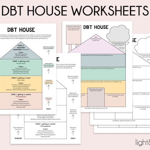 DBT House Anxiety House Worksheet DBT Skills Therapy - Etsy