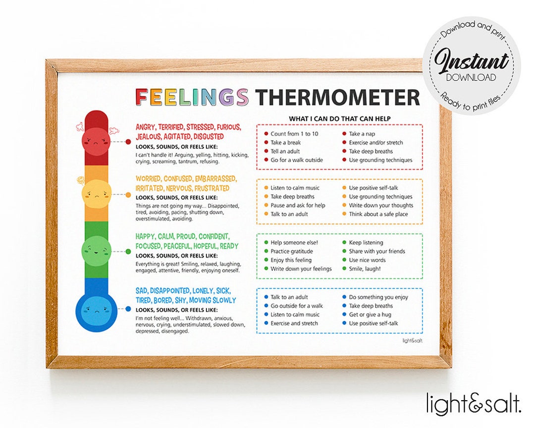 Feelings Thermometer Zones Of Regulation at Benjamin Heinig blog
