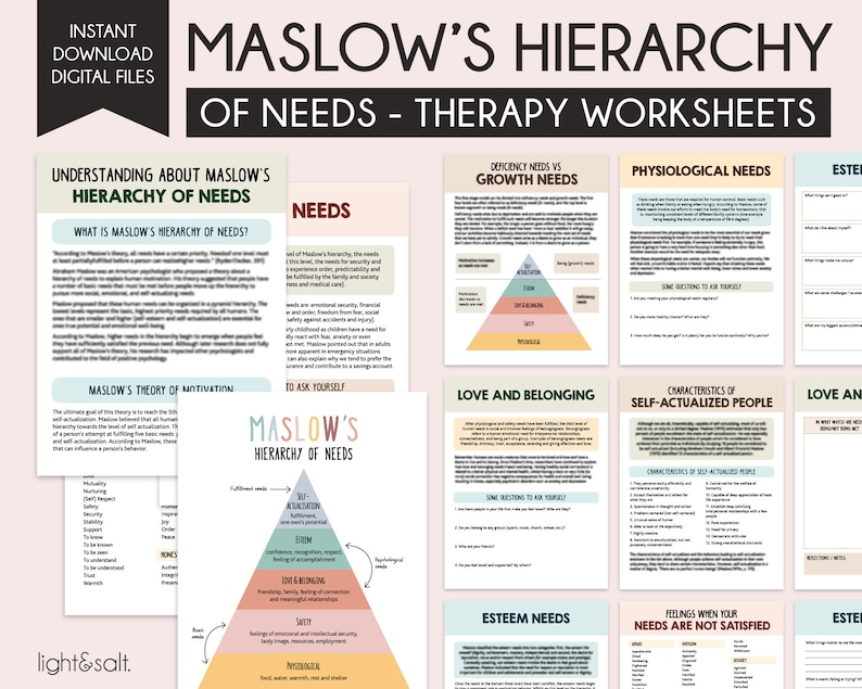 Maslow's Hierarchy of Needs Worksheets Group Therapy - Etsy