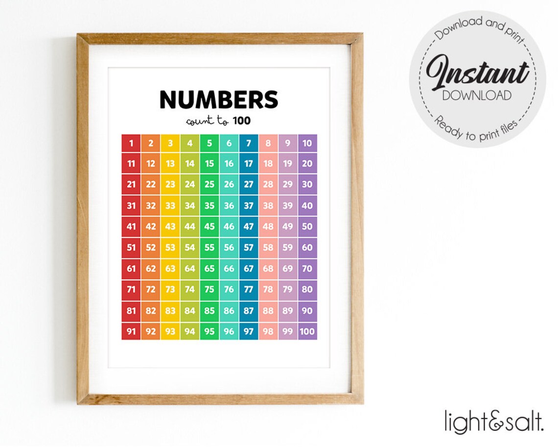Rainbow Numbers 1-100 Count to 100 Poster Classroom Math - Etsy
