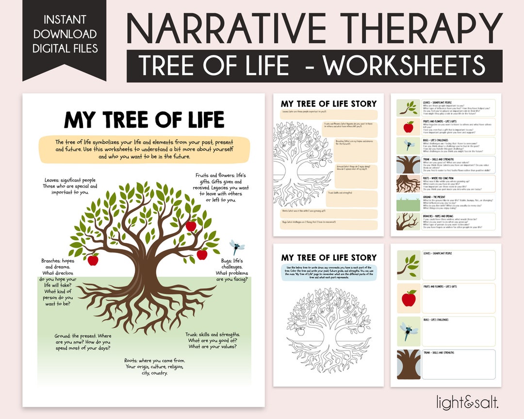 Narrative Therapy Tree Of Life For Trauma Trauma Therapy Etsy UK