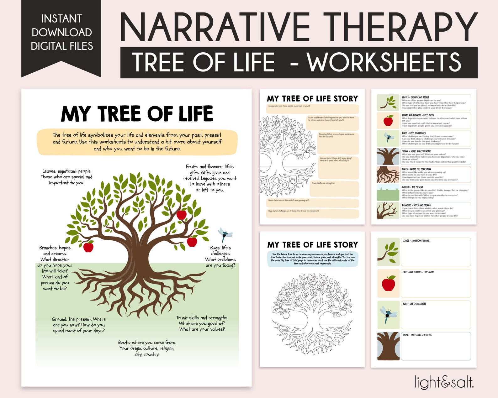 Narrative Therapy Tree of Life for Trauma, Trauma Therapy Worksheets ...