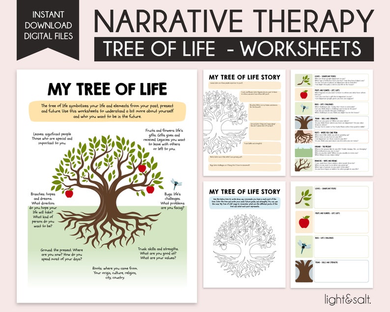Narrative Therapy Tree of Life for Trauma, Trauma Therapy Worksheets ...